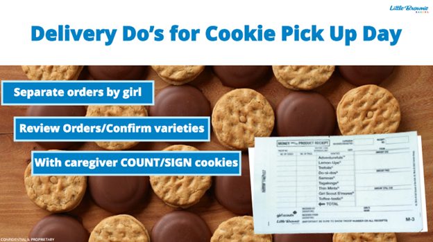 1. Notify caregivers of the date, time and location that they can pick up their girl’s order.